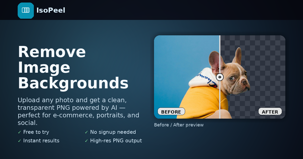 How to Remove Background from Images: Complete Guide 2026 | IsoPeel ...